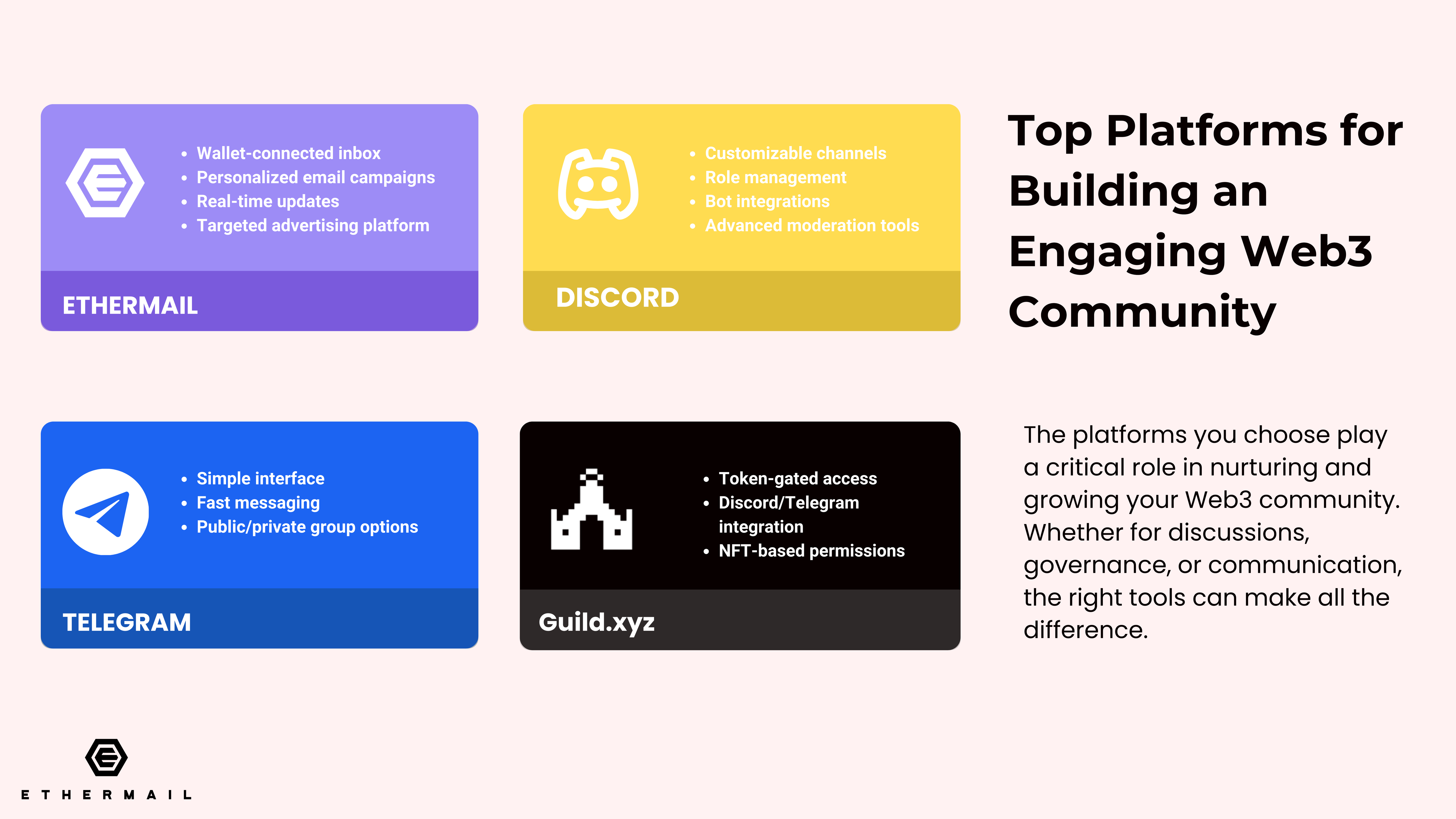 How to Build an Engaging Web3 Community in 2025